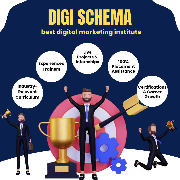 Digi Schema- No #1 Digital Marketing Course Institution